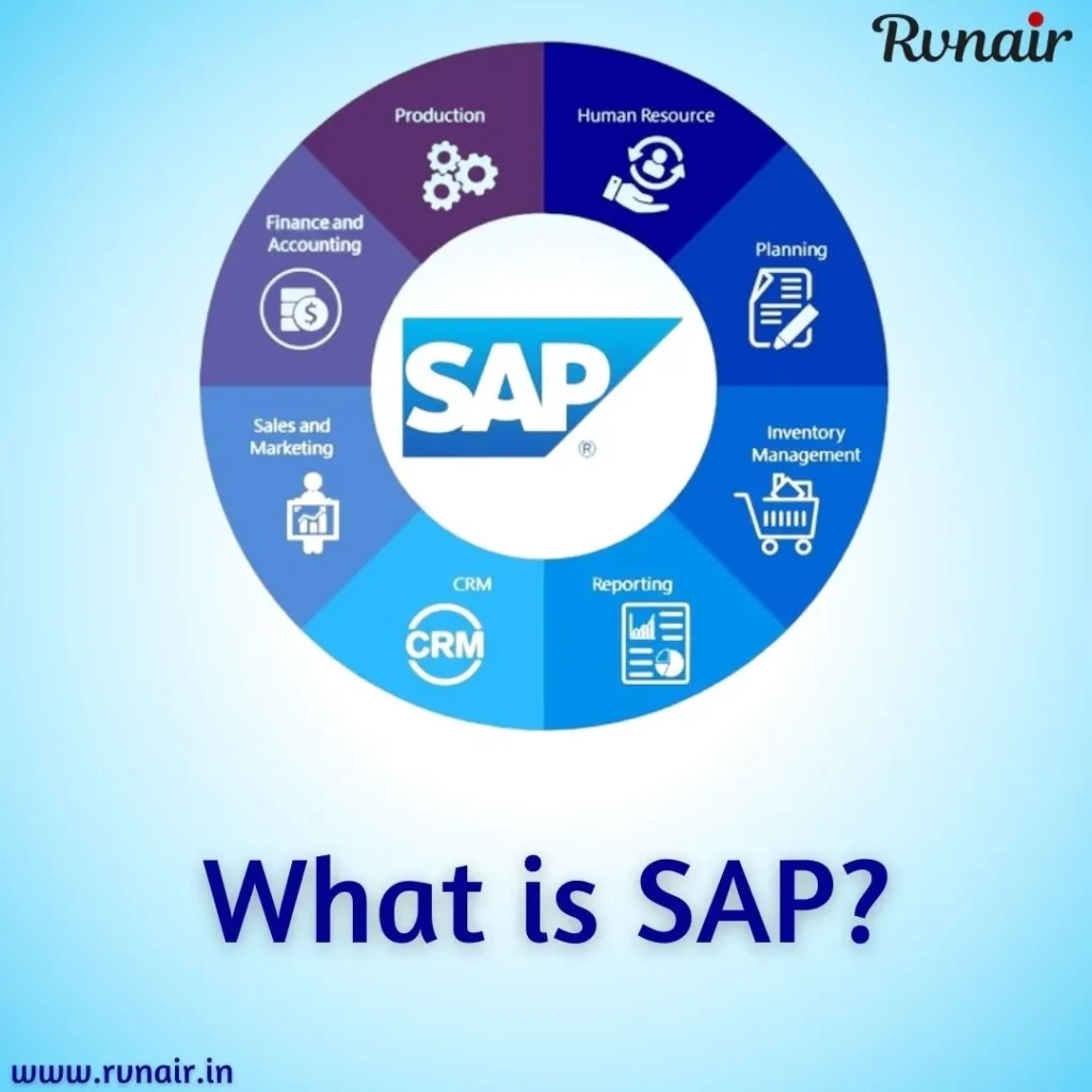 What is SAP? – The Financial Controller